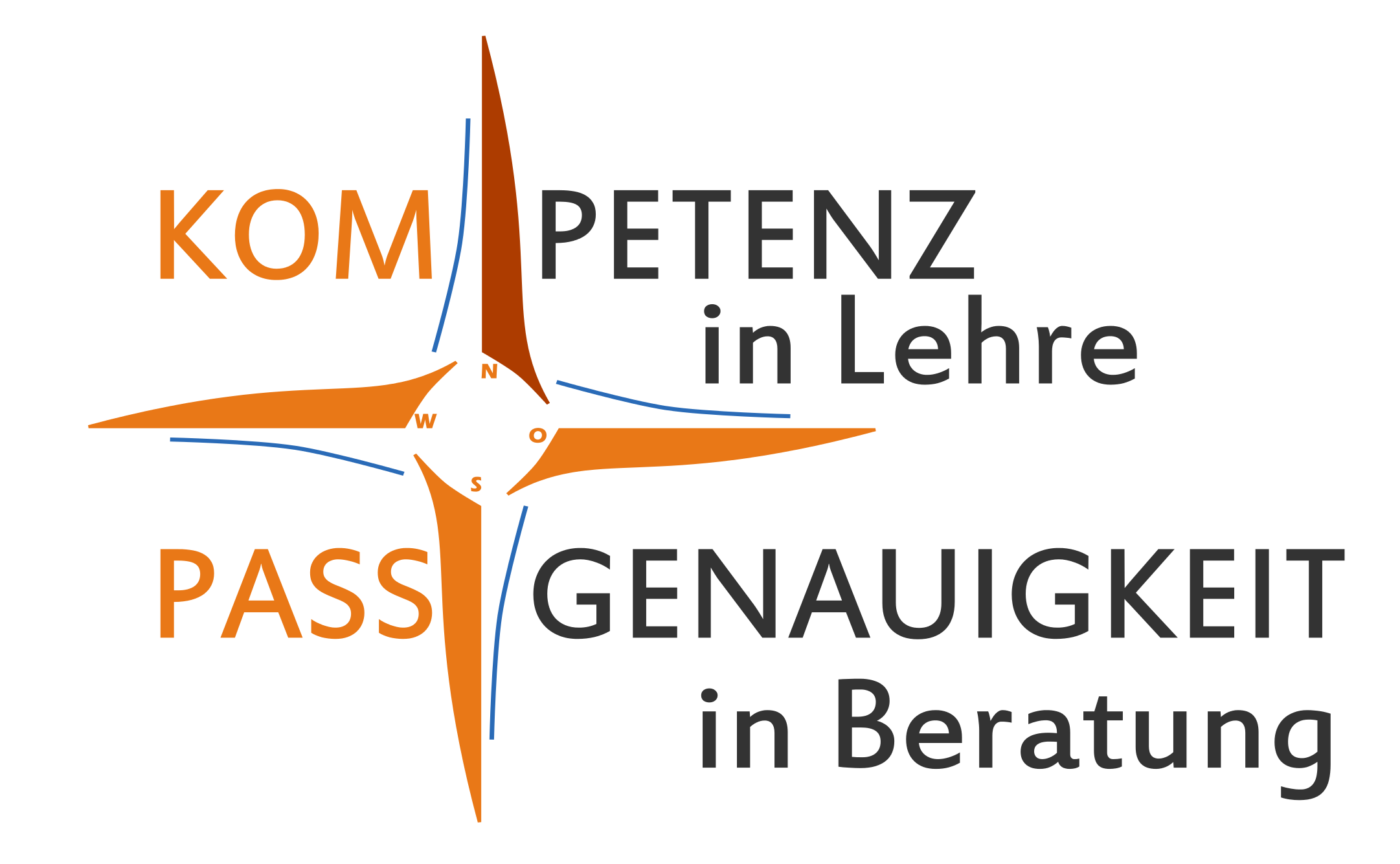Alle Kurse | Startseite